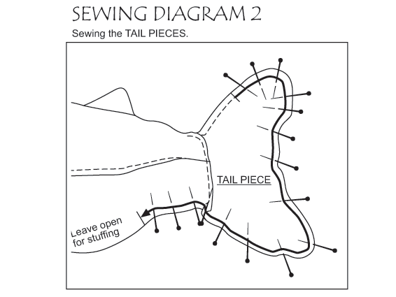 Sew a Shark Softie Photo Tutorial | Funky Friends Factory