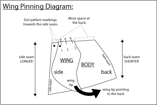 Sewing tutorial for Penny Penguin | Funky Friends Factory